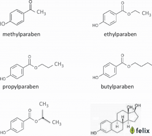 Paraben là gì? Paraben có gây ảnh hưởng đến sức khỏe không?